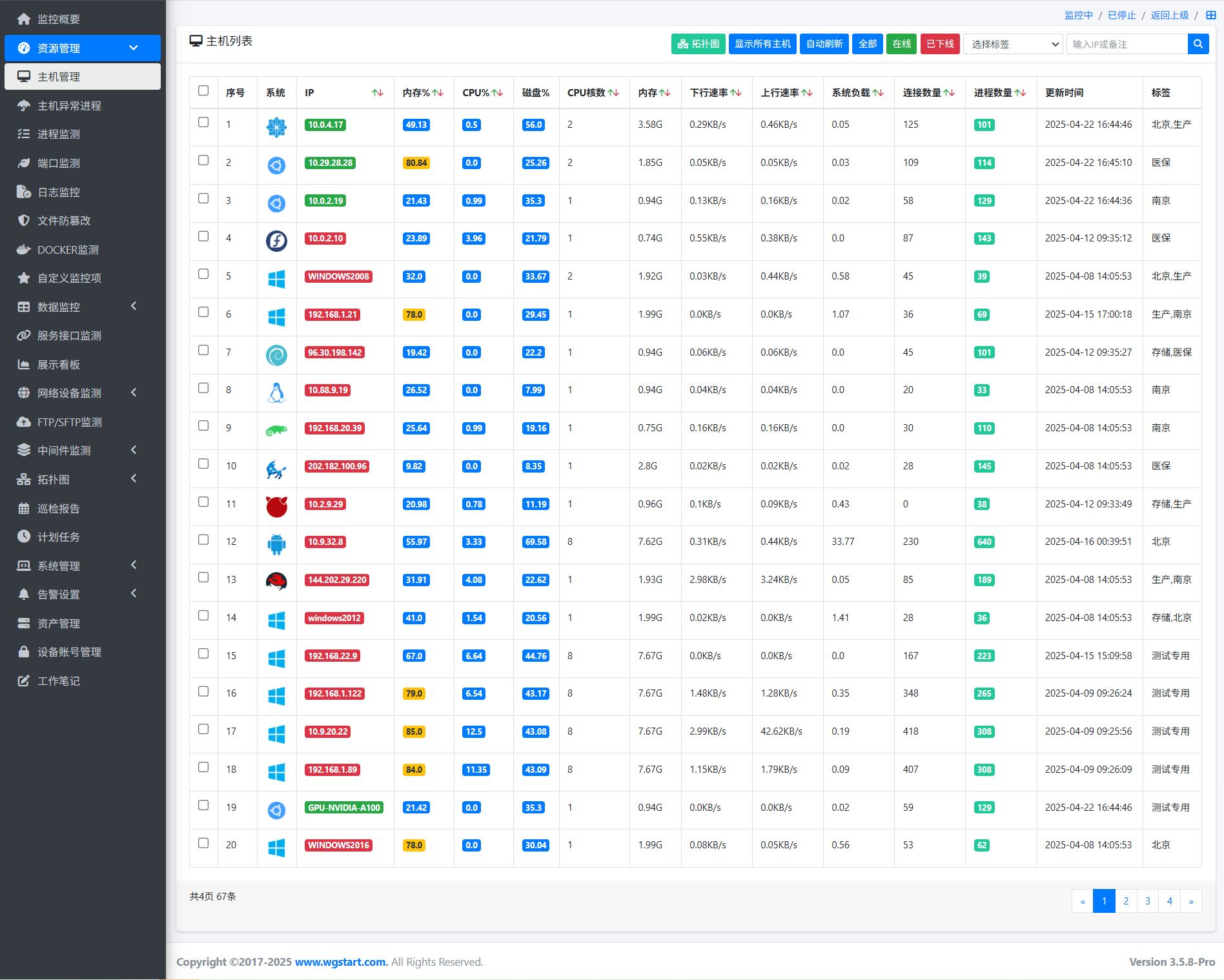 使用WGCLOUD搭建轻量级运维监控平台，提升运维效率_有没有针对于windows系统,部署安装简单,轻量级的系统监测运维软件-CSDN博客