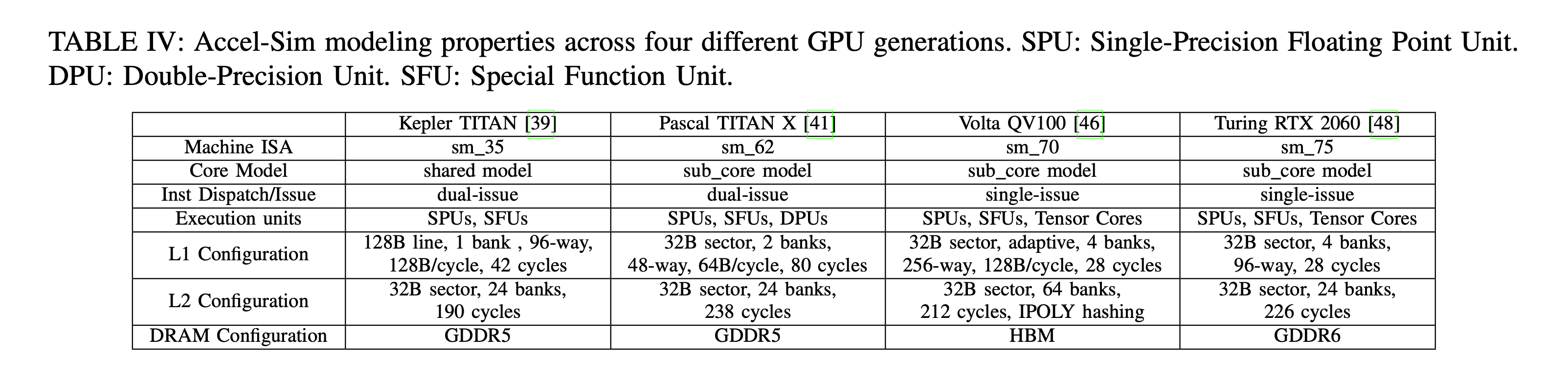 全文：Accel-Sim: An Extensible Simulation Frameworkfor Validated GPU Modeling-CSDN博客
