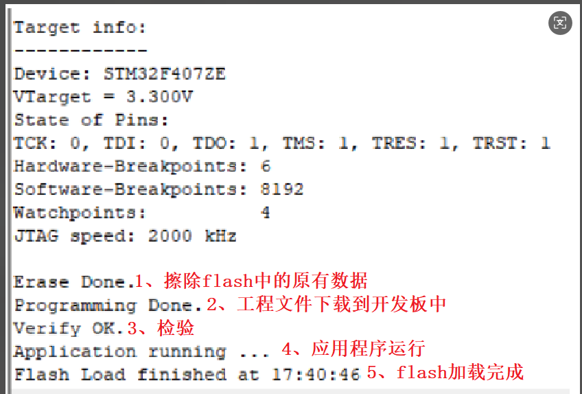 STM32F407ZET6介绍-CSDN博客