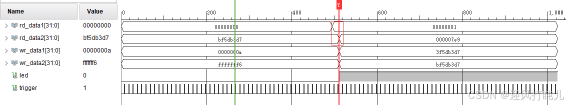 ZYNQ中使用AXI4-Lite协议实现PS和PL数据交互 (整型、浮点型)_axi lite ps-CSDN博客