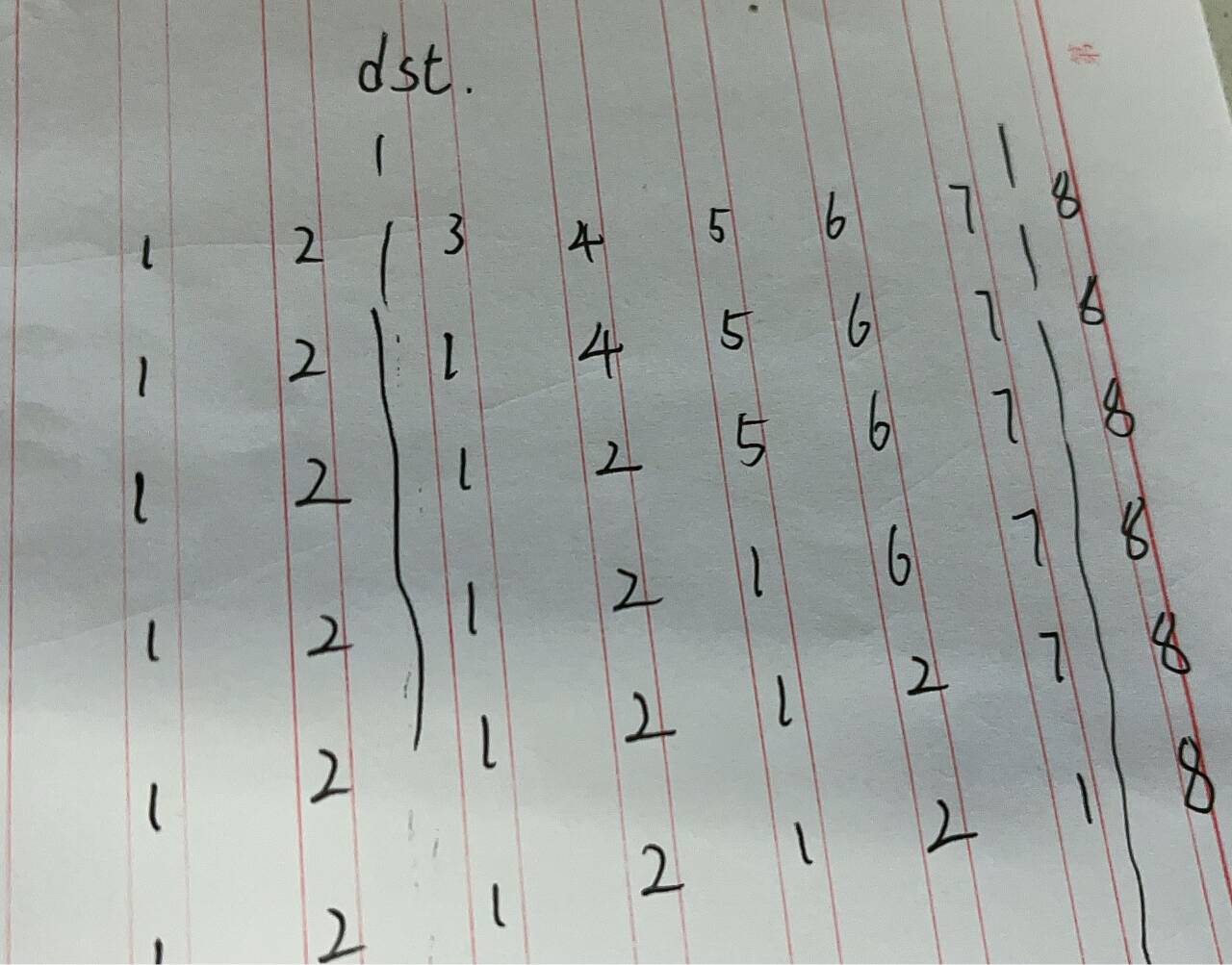 内存函数（C语言）-CSDN博客