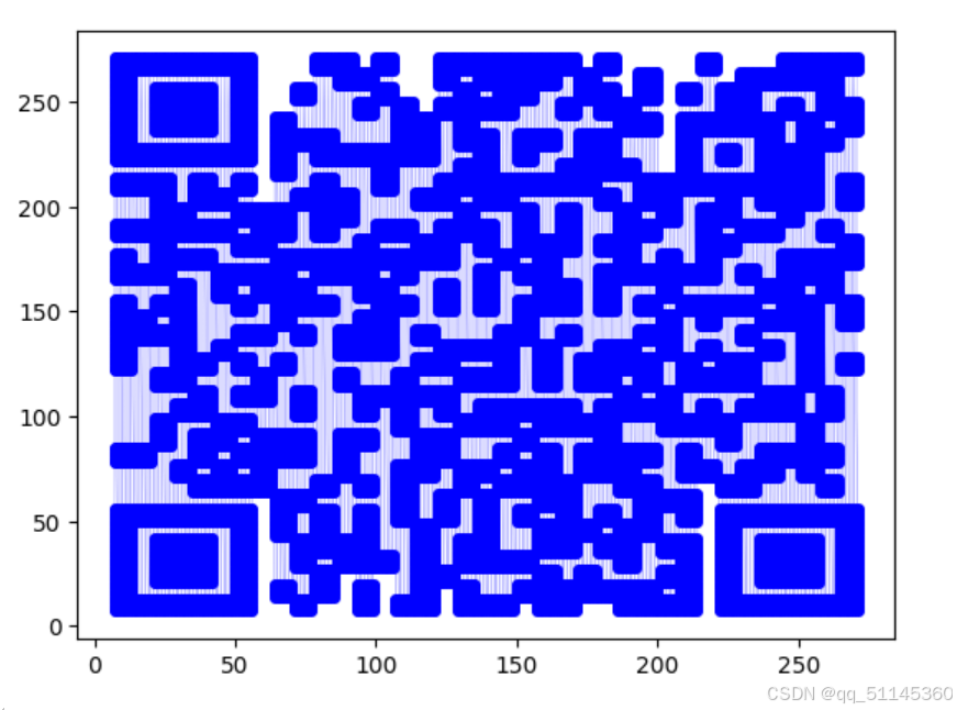 CTF-BugKu-misc 图穷匕见_bugku 图穷匕见-CSDN博客