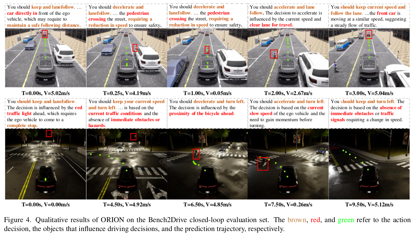 论文阅读：小米VLA xiaomi-mlab/ORION_xiaomi-mlab orion-CSDN博客