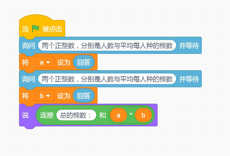 3024：练6.1 植树造林（Scratch、C、C++、python）-CSDN博客