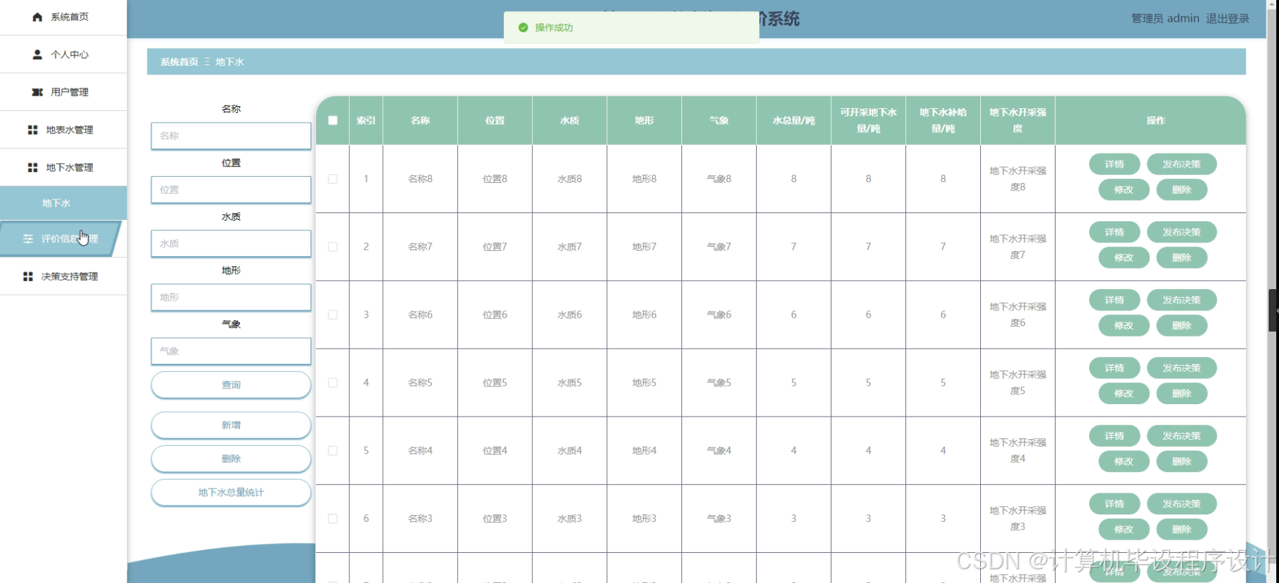 【开题报告】基于springbootvue基于web的水资源评价系统(程序源码论文 计算机毕业设计springbootvue基于