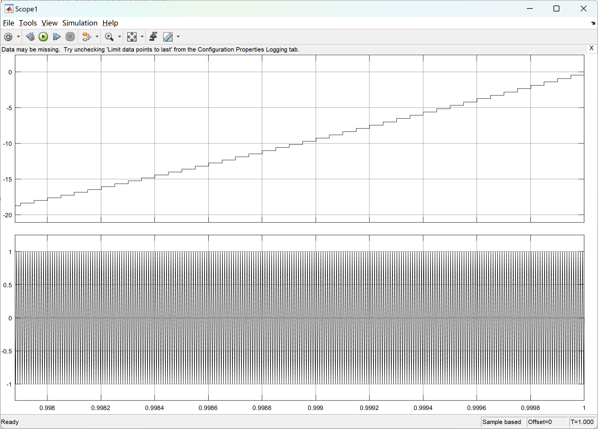 基于Buck-Boost变换器的PWM技术研究（Simulink仿真实现）_基于pwm的buck电路-CSDN博客