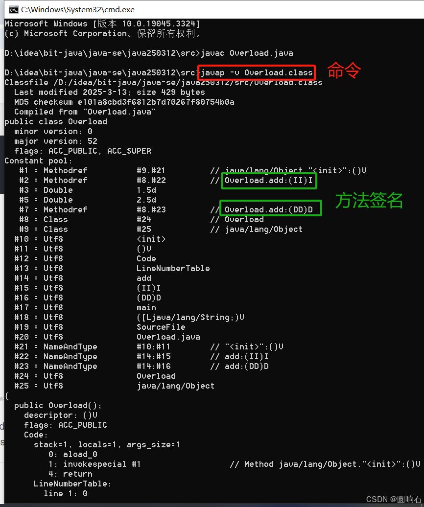 十、方法（Method）（2）_public int add(int a, int b, int c) { return a + b-CSDN博客