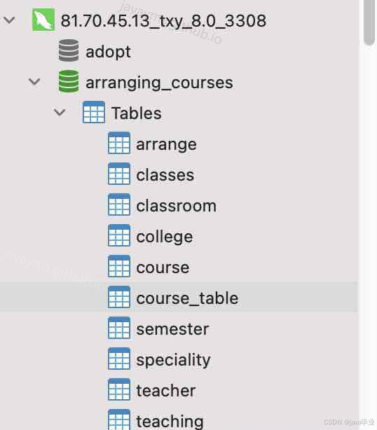 基于javaweb和mysql的springboot课程自动排课系统(java+springboot+html+layui+thymeleaf+mysql+maven)_springboot ...
