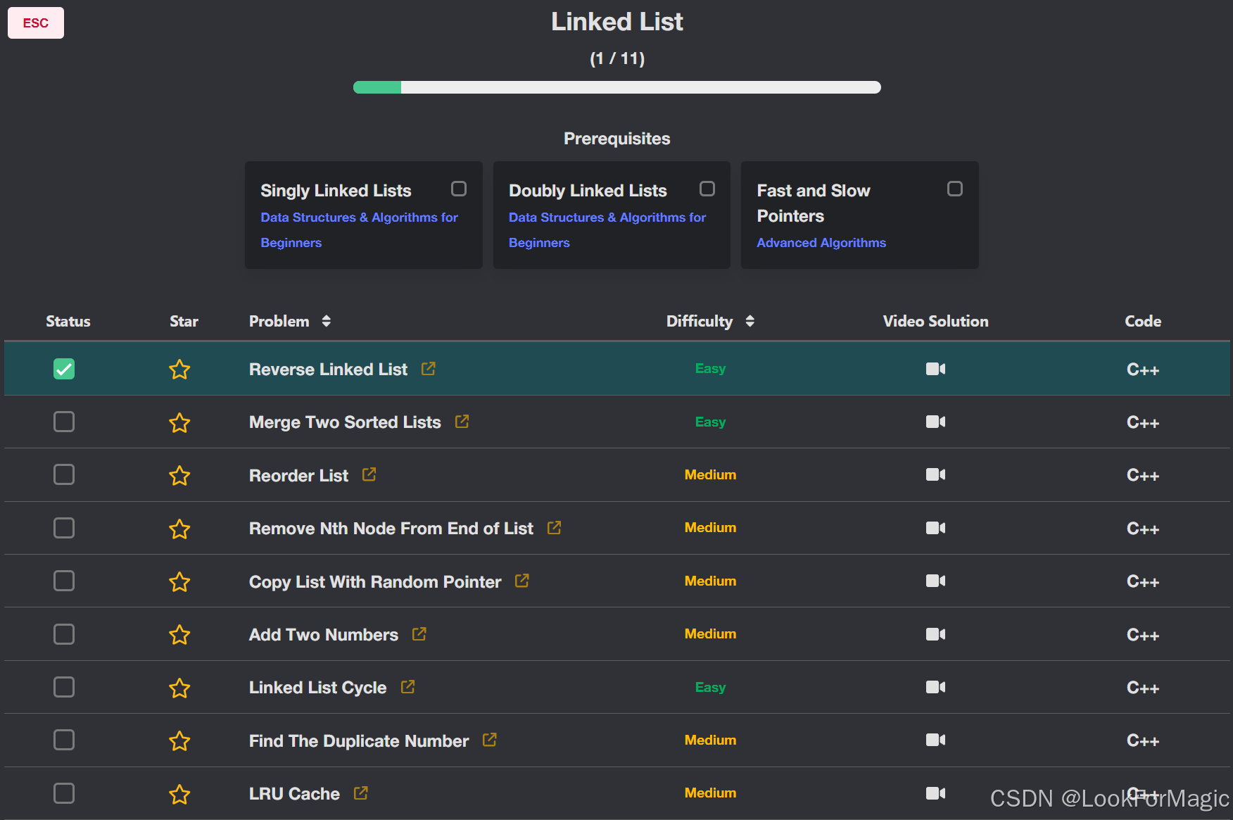 跟着neetcode刷数据结构与算法 DAY1-CSDN博客