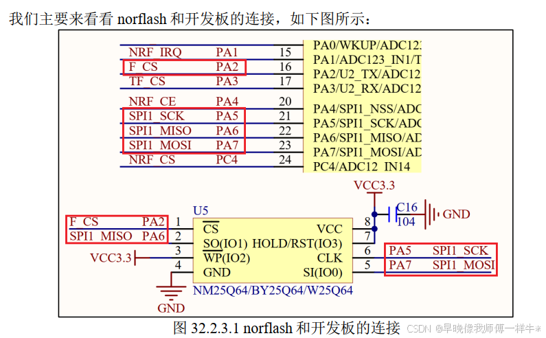 HAL库配置w5500使用STM32CubeMX_w5500 stm32-CSDN博客