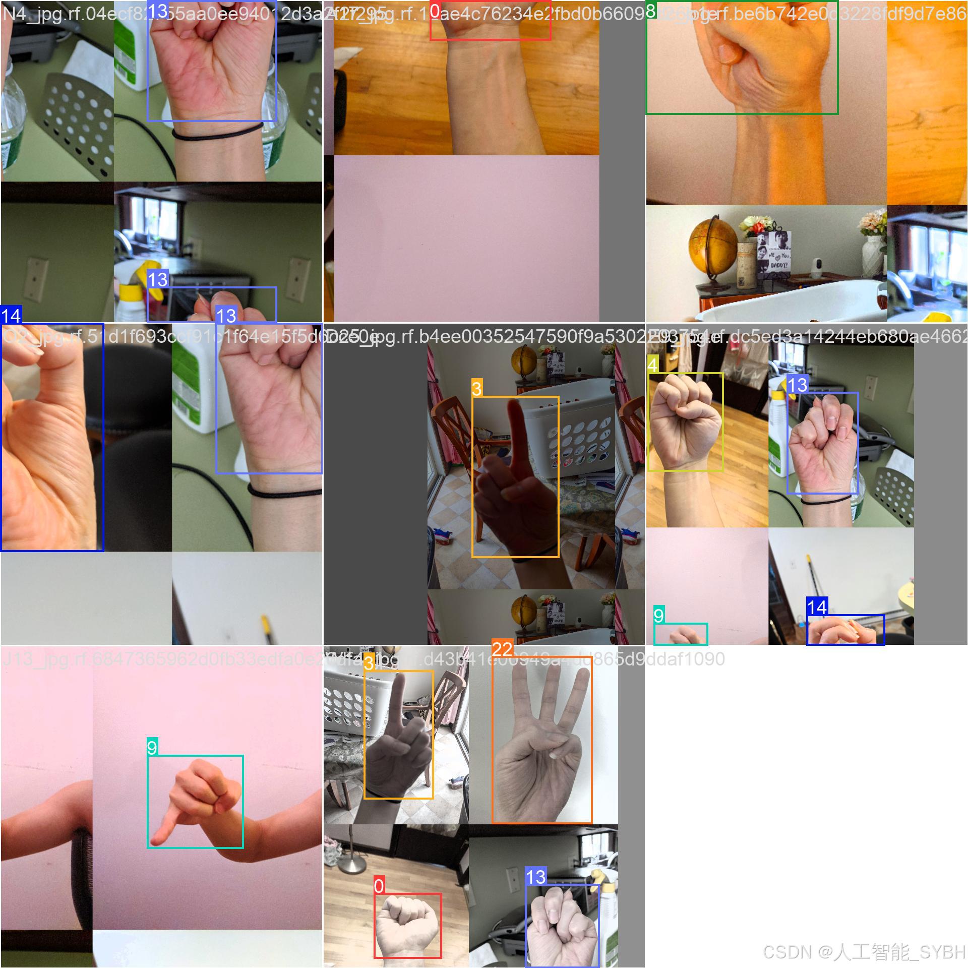 基于深度学习YOLOv8的手语识别检测系统（YOLOv8+YOLO数据集+UI界面+Python项目源码+模型）_使用yolov8训练ce-csl手语数据集-CSDN博客