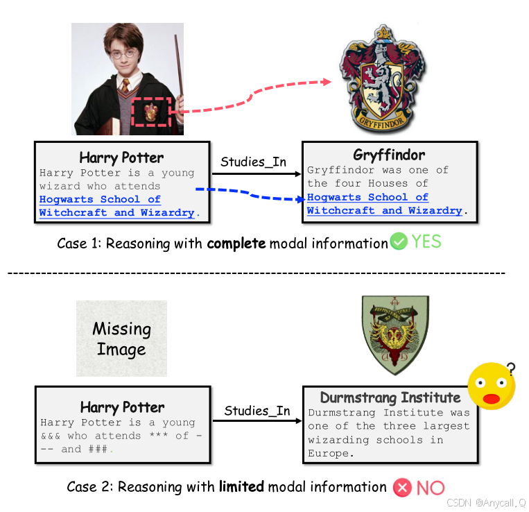 AdaMF-MAT（LREC-COLING 2024）-CSDN博客