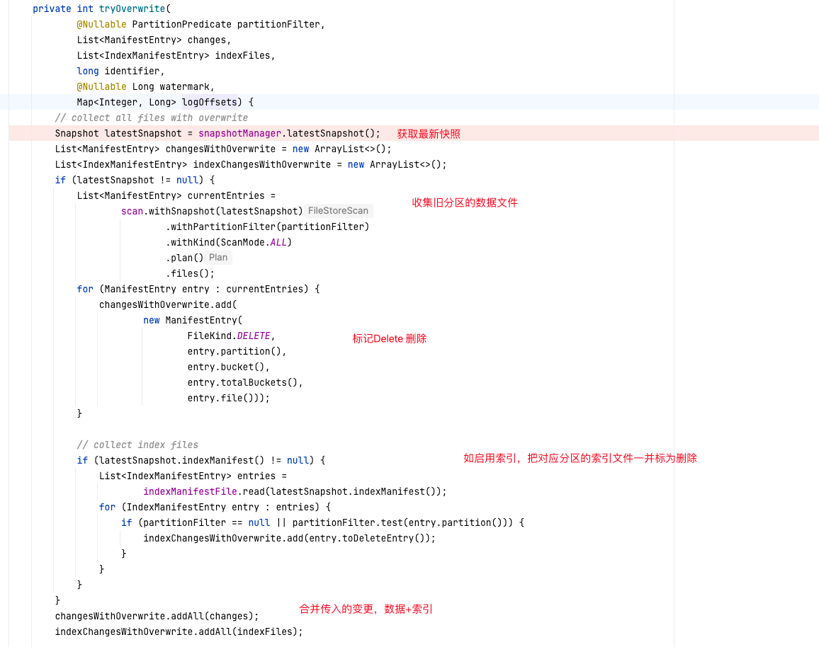 Paimon Partition 机制_paimon 分区-CSDN博客