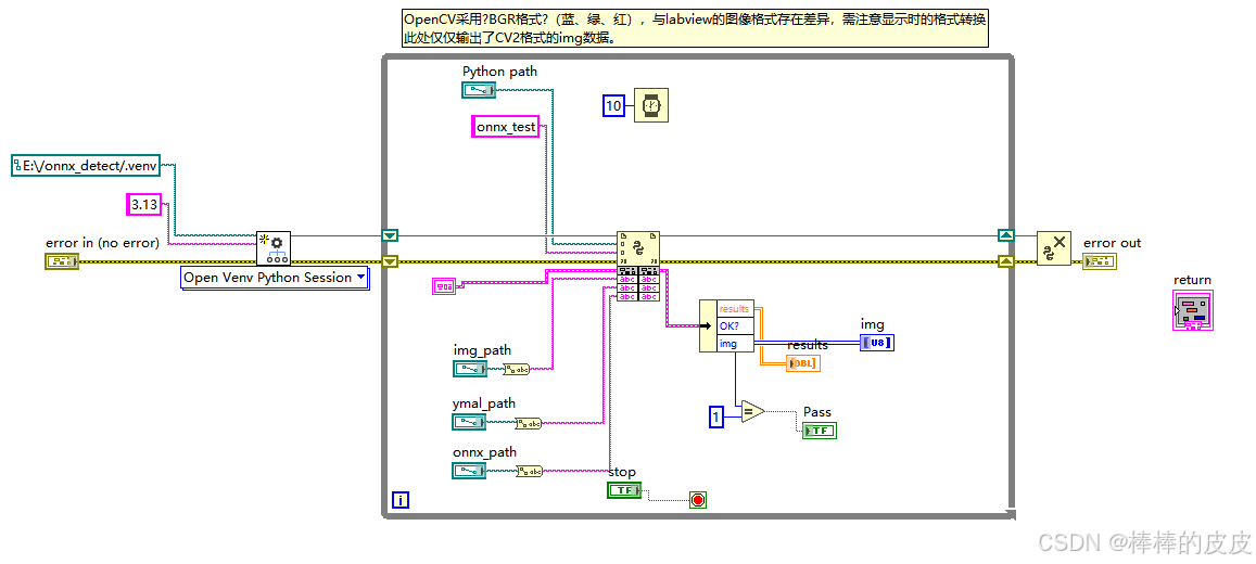 labview调用Python深度学习ONNX模型缺陷检测_labview调用python故障诊断模型-CSDN博客