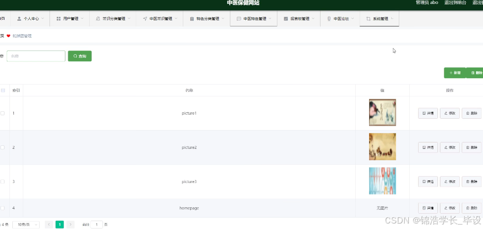 基于nodejsvue中医保健网站 开题源码程序论文 计算机毕业设计 Csdn博客