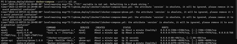 Qknow一键部署_qkonw 部署-CSDN博客