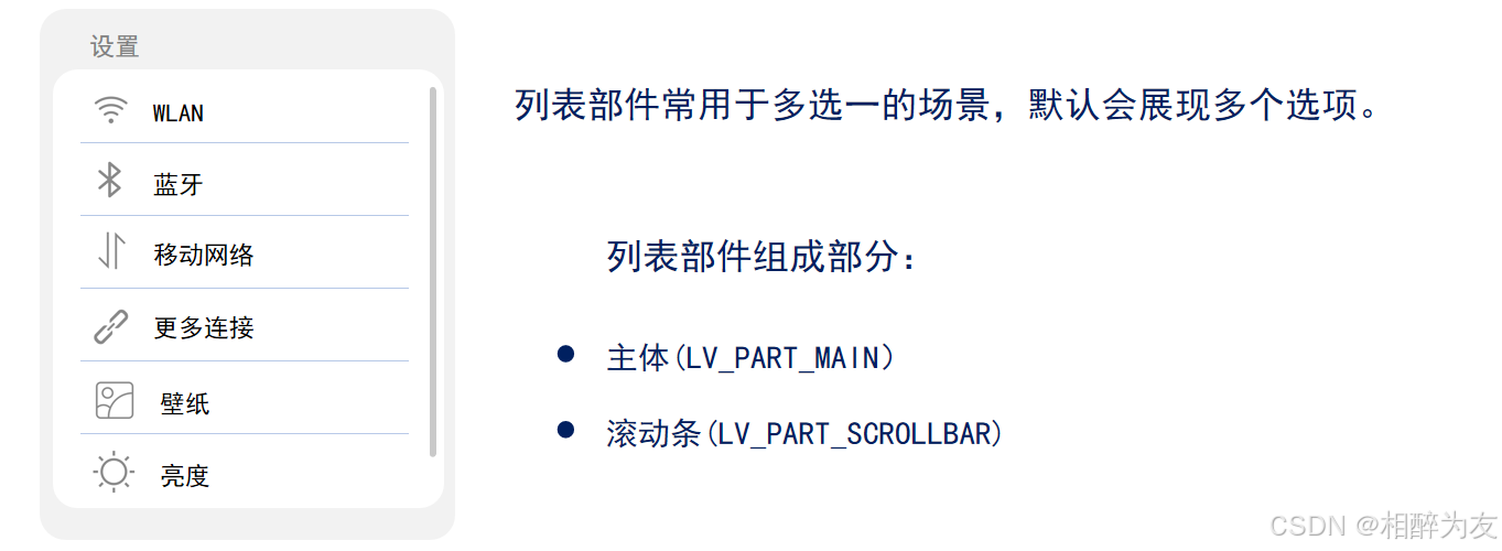 003 LVGL部件使用_lvgl panel-CSDN博客