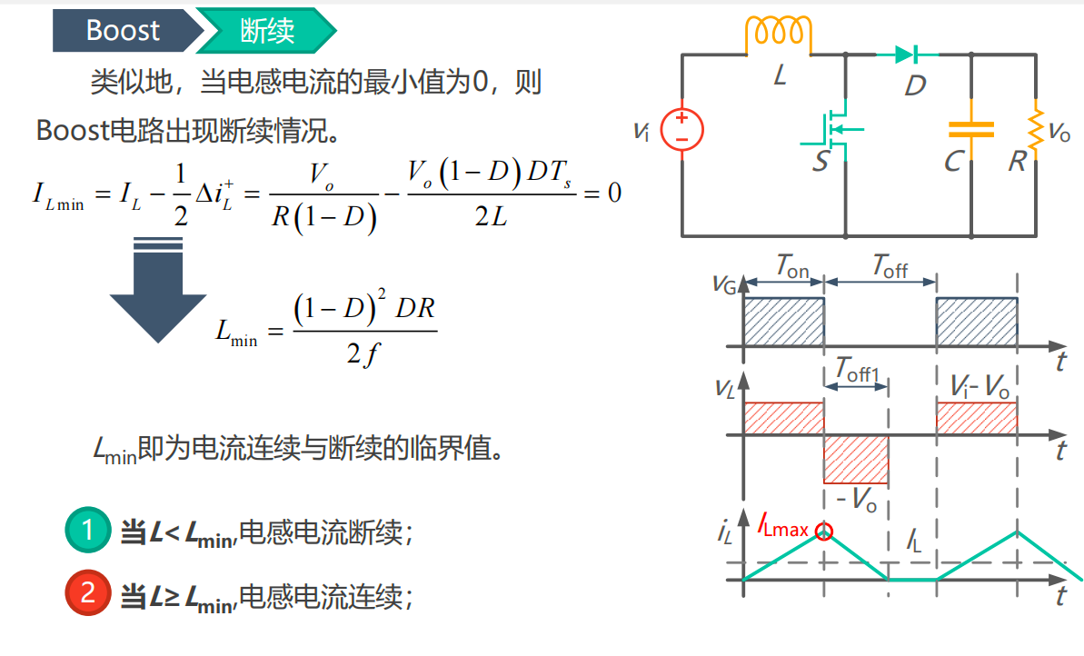 深入Boost变换器：断续导通模式(DCM)全解析_boost的dcm增益-CSDN博客