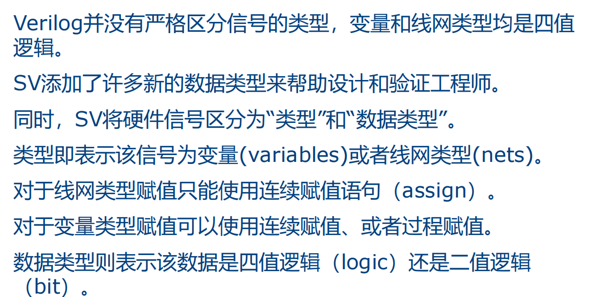 SV系统验证—第一课：数据类型_sv的数据类型-CSDN博客
