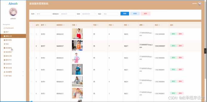 计算机毕业设计springboot家政服务管理系统 基于spring Boot的家政服务信息化管理平台 Spring Boot架构下的家政服务 