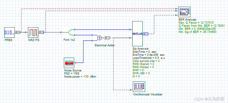 optisystem与matlab联合仿真参考示例学习_optisystem和matlab联合仿真-CSDN博客