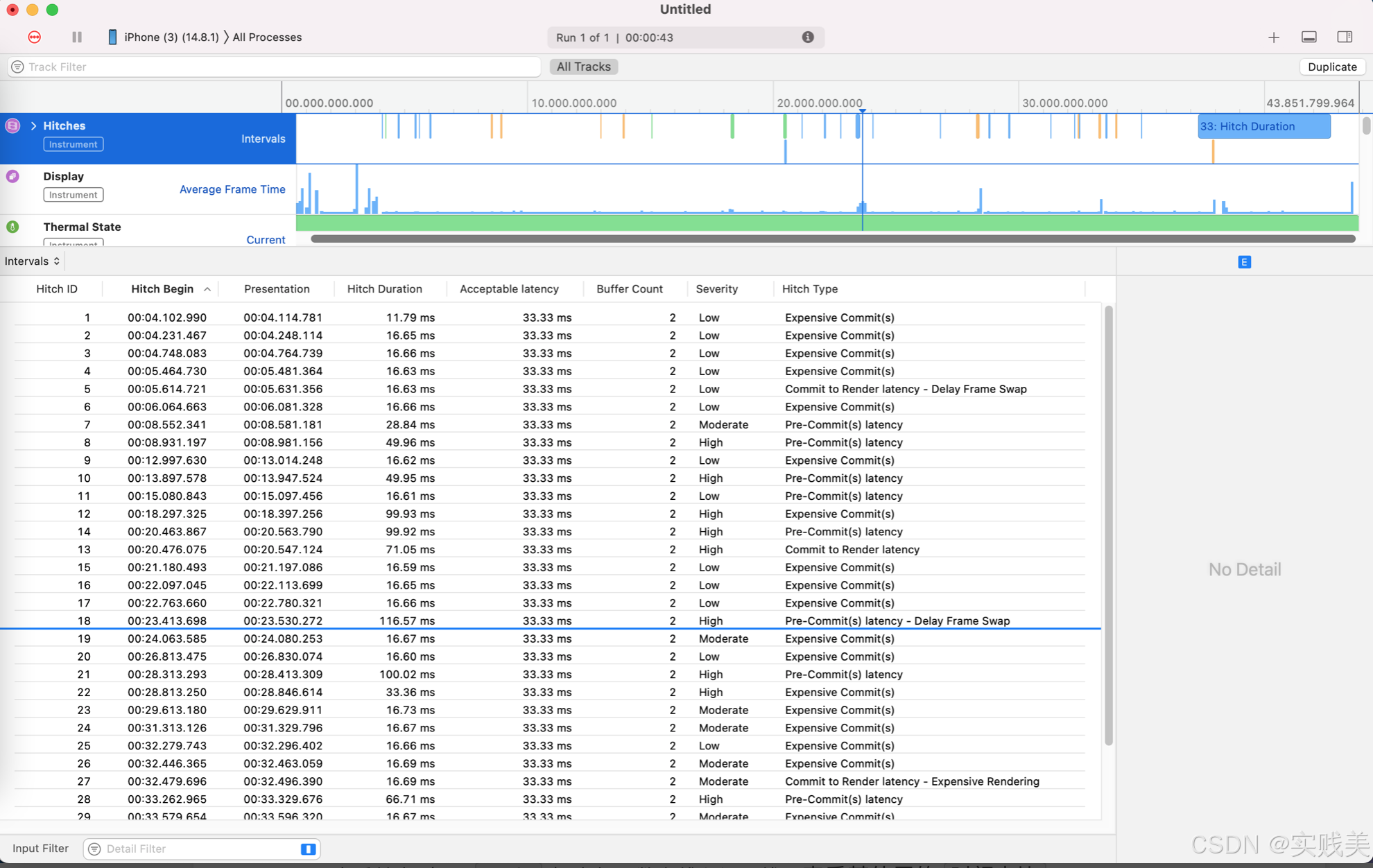 一次卡顿优化_animation hitches xcode-CSDN博客