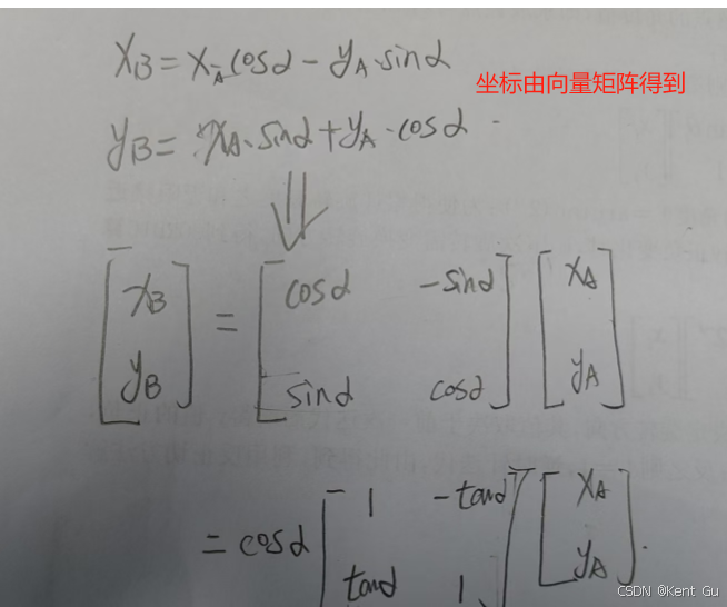 倍频增 量式编码器 Cordic算法求角度cordic算法 向量模式求角度 Csdn博客