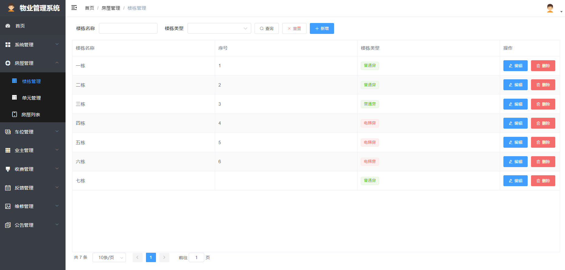 Springboot+vue物业管理系统的设计与实现_基于spring boot与vue的物业管理系统设计与实现-CSDN博客