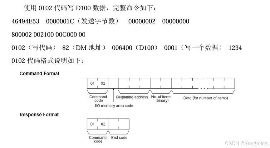【工控杂谈】欧姆龙 FINS TCP 与西门子1200/1500通讯配置_欧姆龙fins怎么配置-CSDN博客