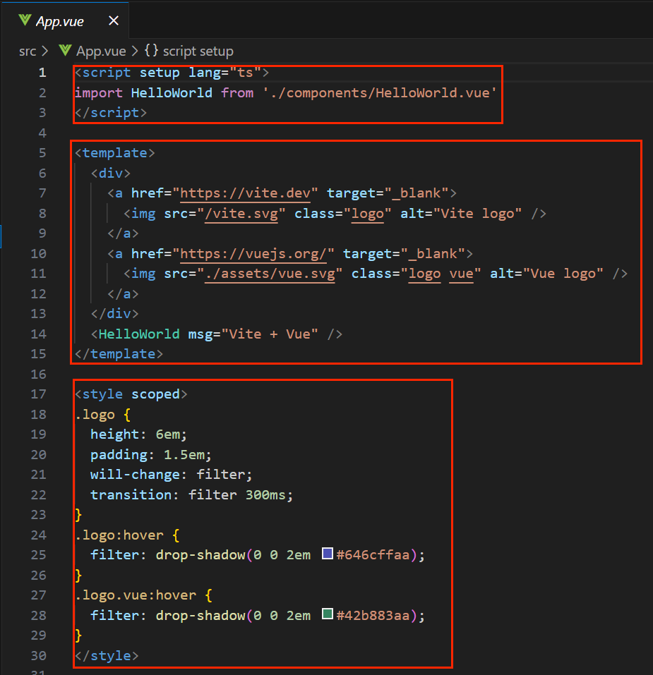 【Vue-Day2】一个初始Vue项目的文件夹及文件说明_vue项目包的文件-CSDN博客