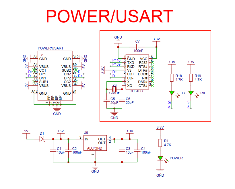 RA4M2设计+串口打印printf_ra4m2 printf-CSDN博客
