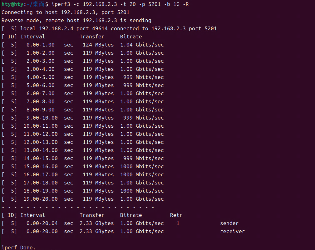 iperf3简单25G光模块测试_iperf 光网络-CSDN博客