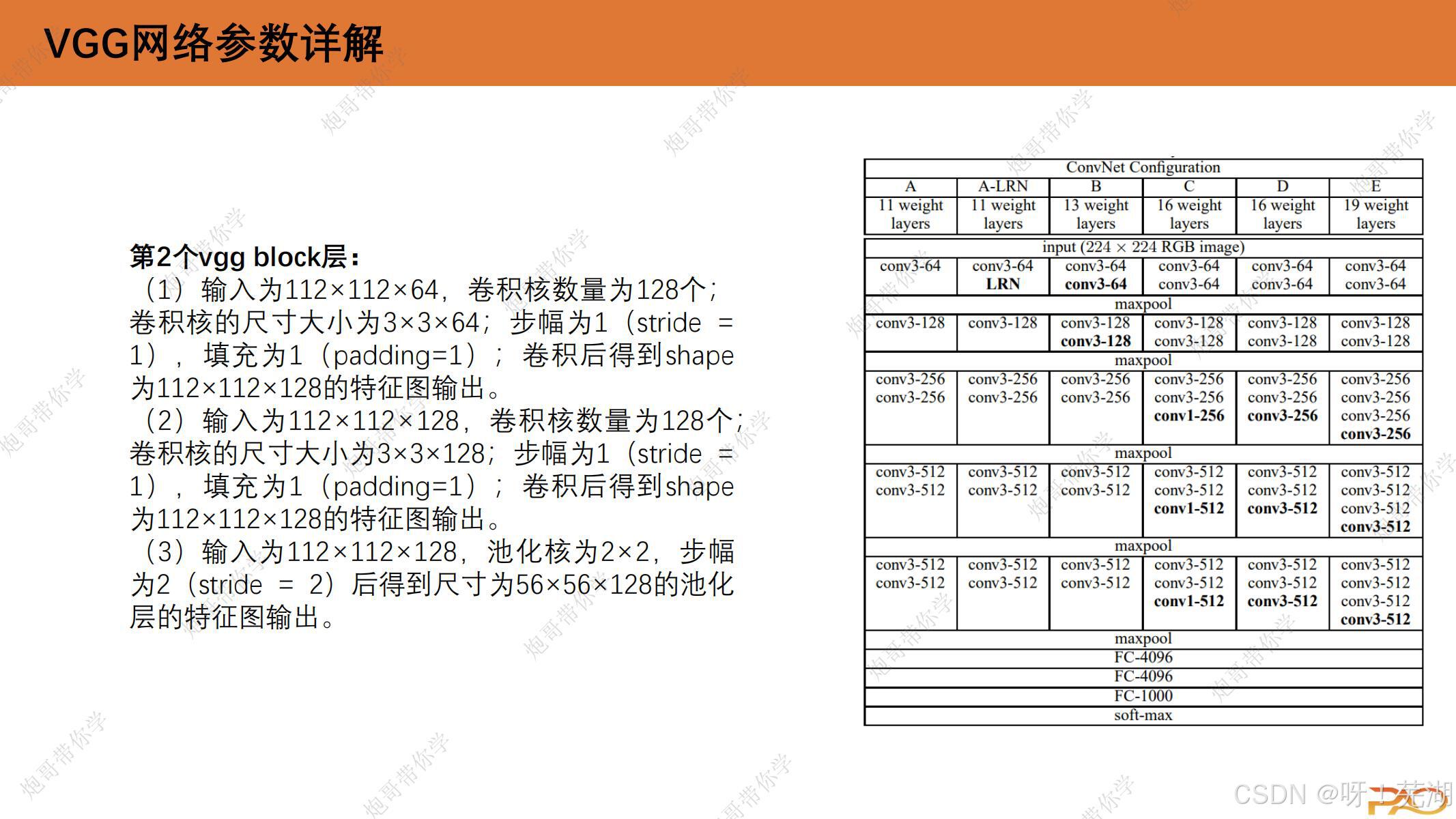 第五章VGG原理与实战_vggh-CSDN博客