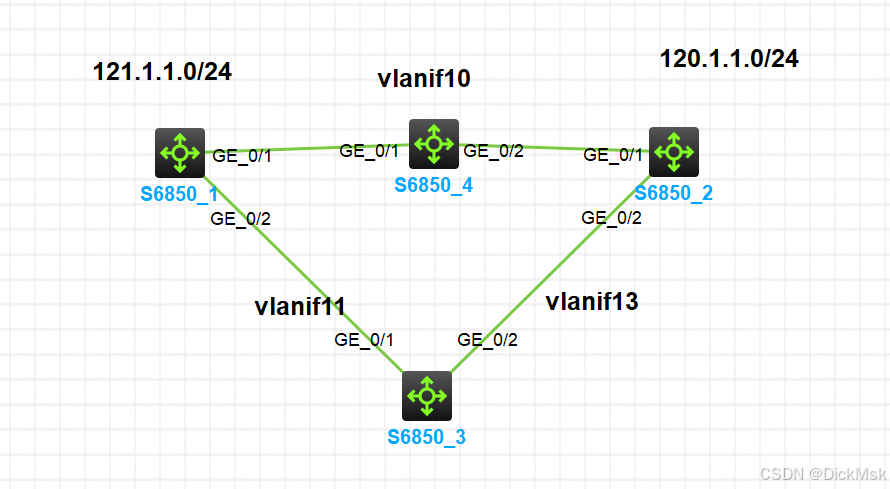 HCL模拟器vlan间二层直连不通_hcl模拟器实现vlan之间通信-CSDN博客