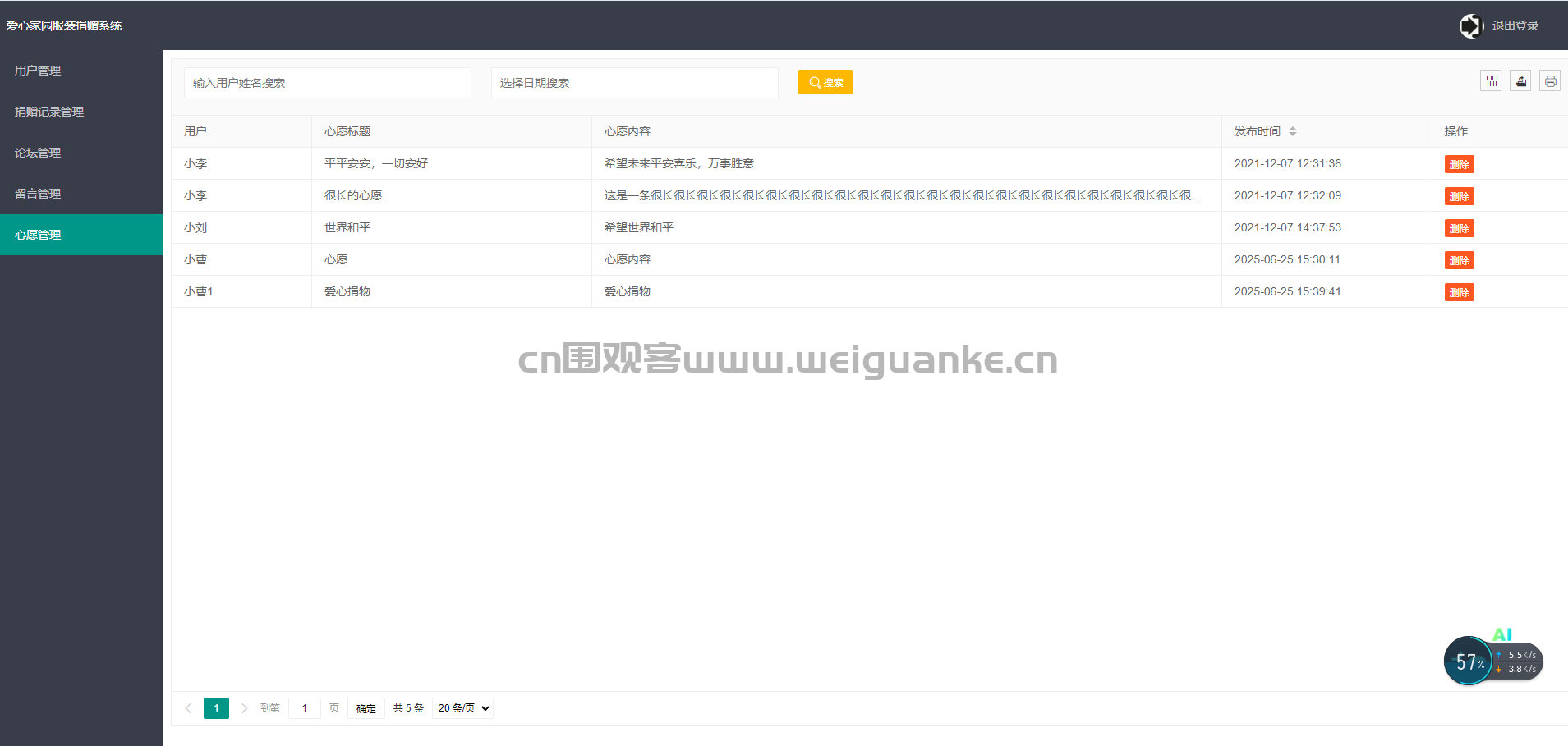爱心衣物捐赠平台springboot java-CSDN博客