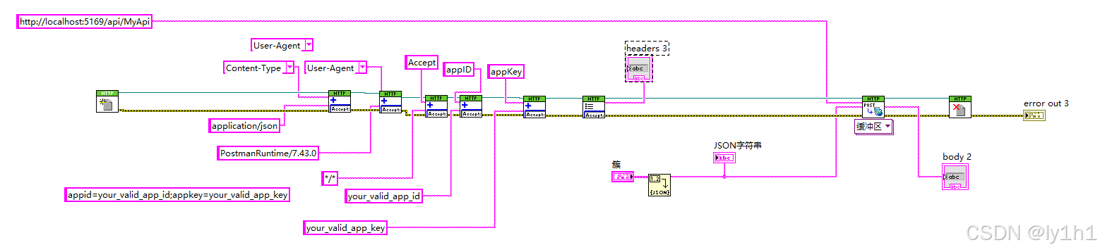 Labview多个header的http接口调用方法 _labview调用api网页接口-CSDN博客
