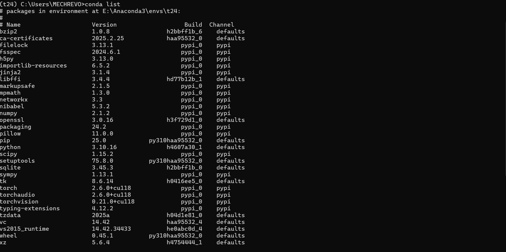 Pytorch Gpu版本260环境包列表（亲测兼容可用，教程如何解决包冲突与选择包版本、可用的源文件，一步到位解决环境问题）pytorch 260 Csdn博客