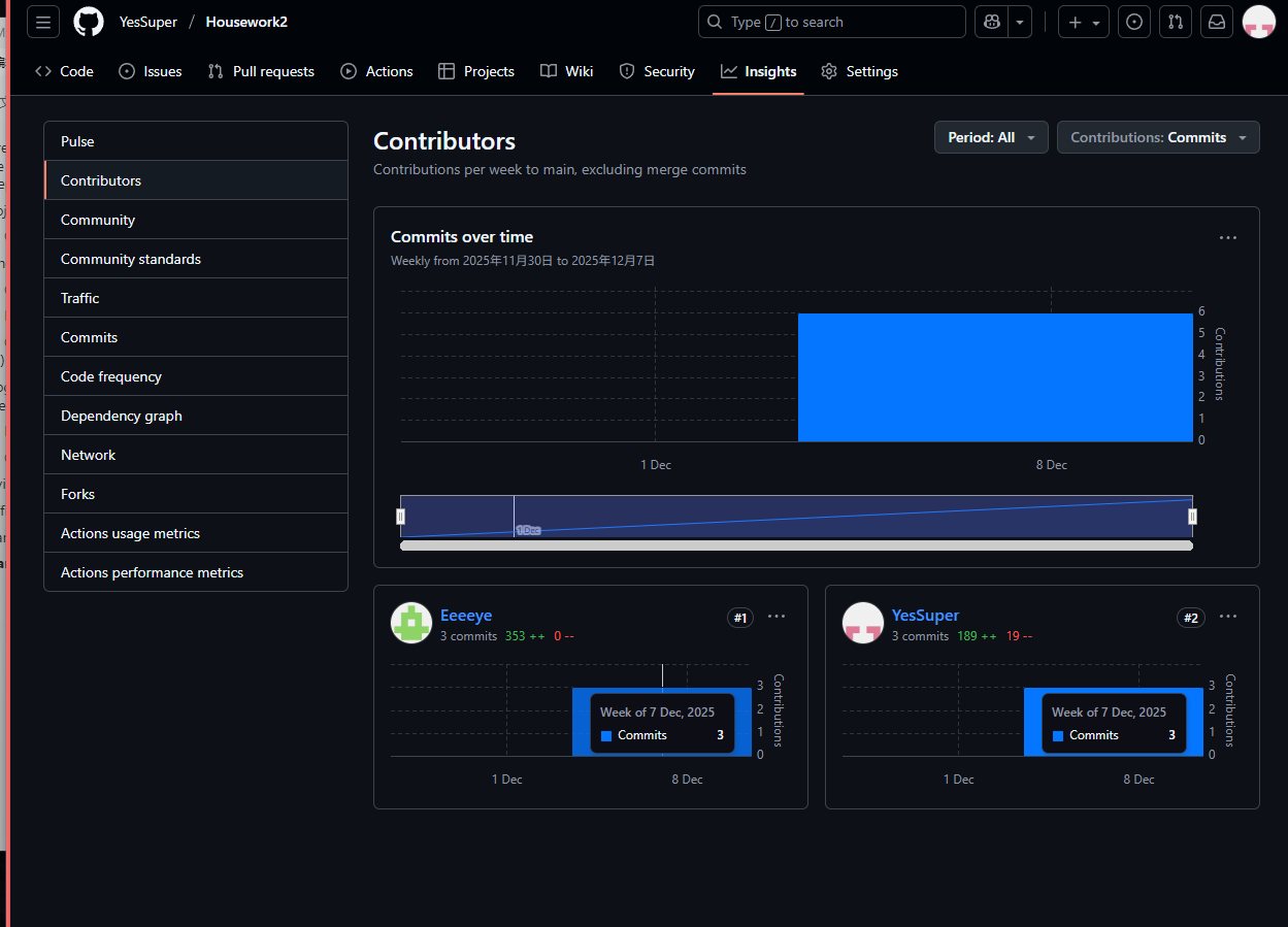 Software Engineering Assignment: Extreme Programming (XP) Address Book ...