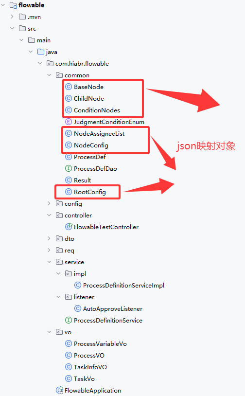 spring boot 集成 flowable 实现自定义画布生成动态审批流-附源码_flowable-bpmn-layout-CSDN博客