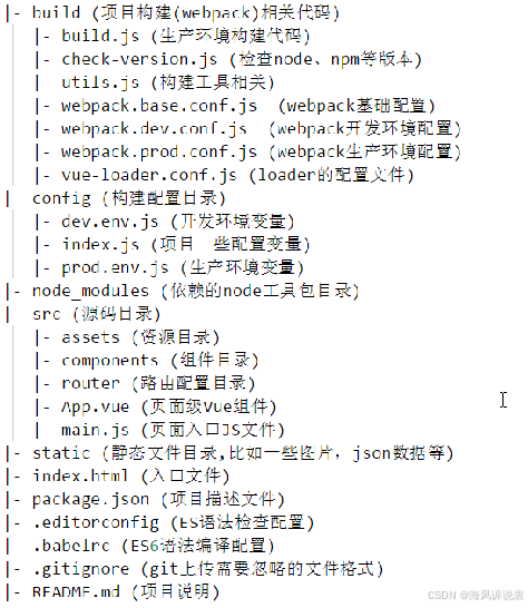 如何创建vue项目_vue create my-project-CSDN博客