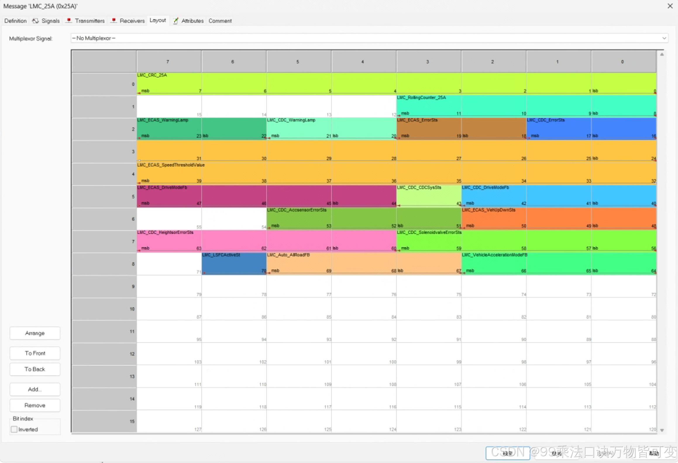 自制CANTool_DBC_Layout仿制_基本框架练习（一）_dbc layout-CSDN博客