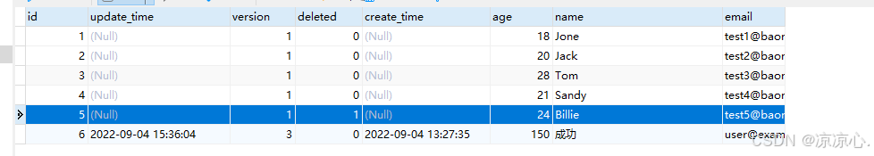 【mybatisplus】一篇文章带你搞定mybatis Plus的使用！！附带 代码生成器！从数据库创建到项目导入，一套流程完成增、删、查、改操作mybatisplus导入 Csdn博客