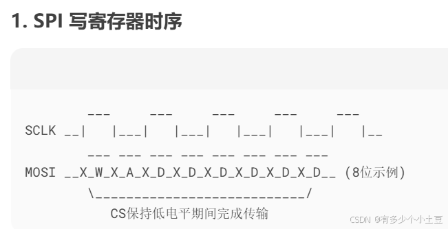 SPI和APB寄存器访问方式区别