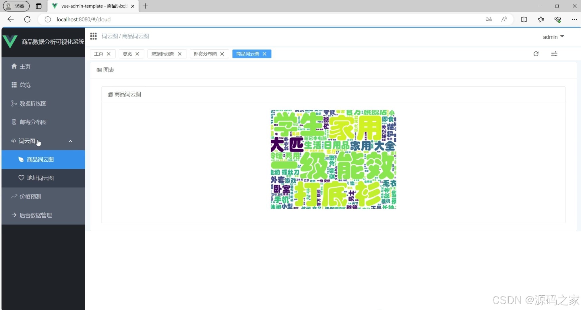 机器学习：Python+Django 淘宝商品数据分析系统 预测算法（Selenium爬虫+线性回归预测+Echarts大屏 源码） -CSDN博客