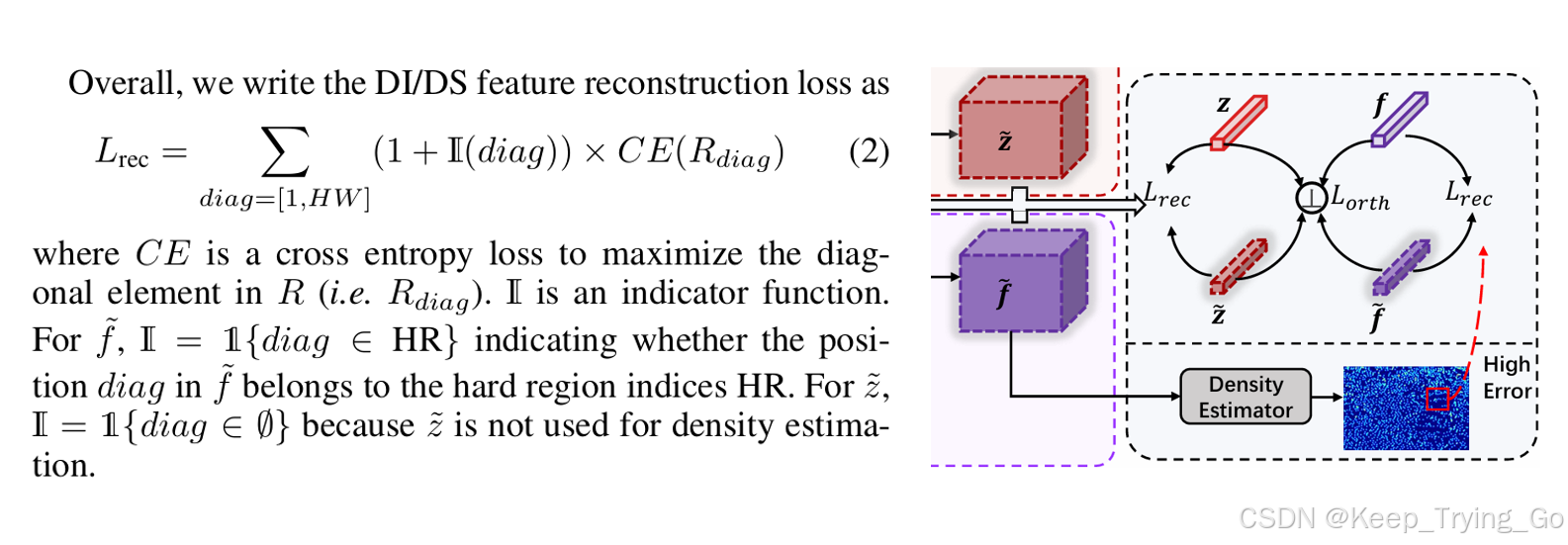 论文Domain-General Crowd Counting in Unseen Scenarios（DCCUS）详解以及对应代码详解-CSDN博客
