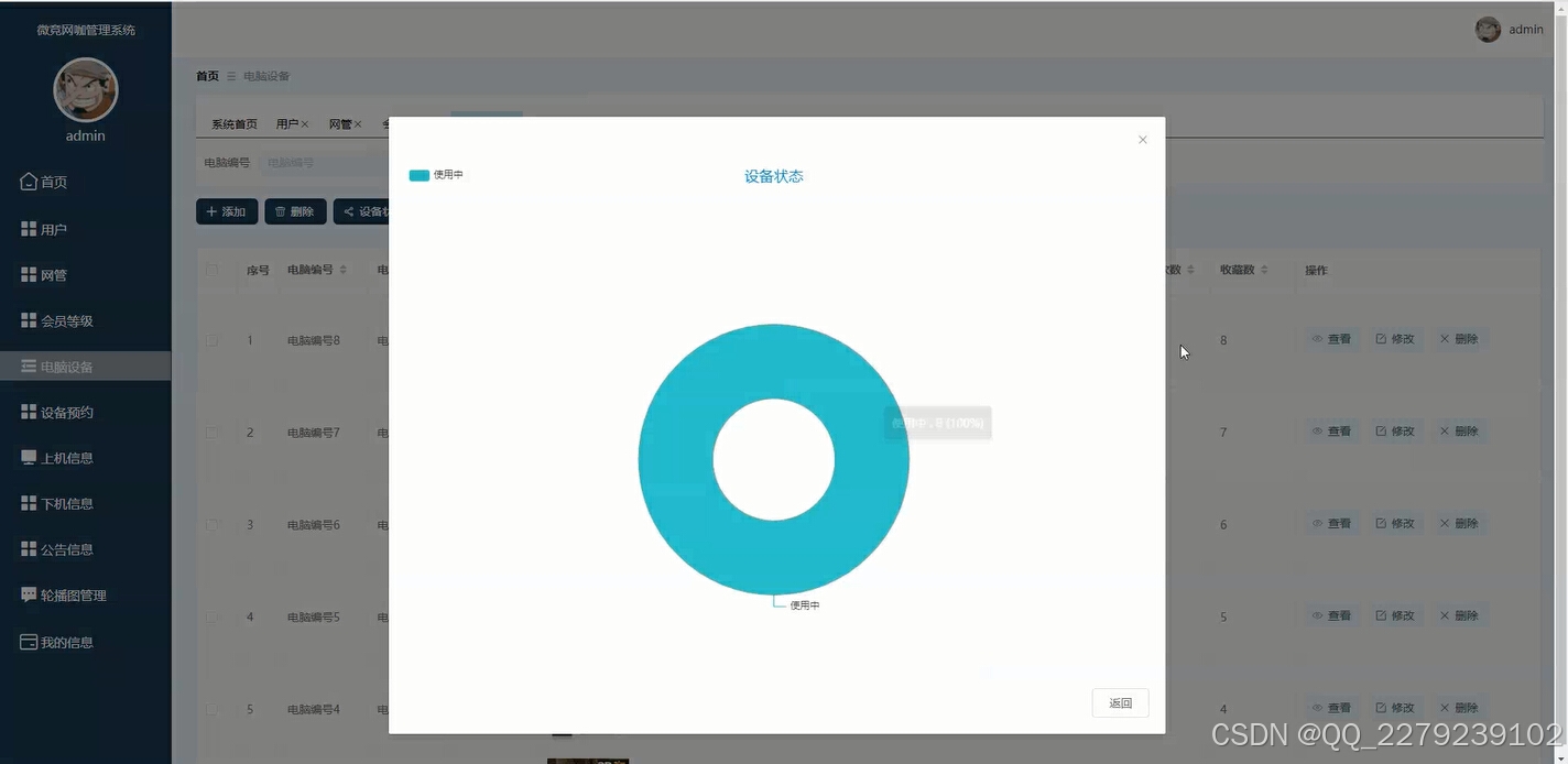 279基于java ssm springboot网吧网咖管理系统电脑设备预约上机下机（源码+文档+运行视频+讲解视频）_基于java的网吧监控系统-CSDN博客