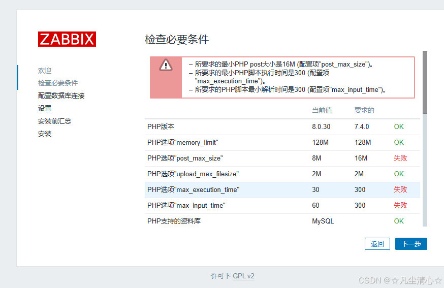 CentOS-stream-9中Zabbix的安装与配置_centos9安装zabbix-CSDN博客