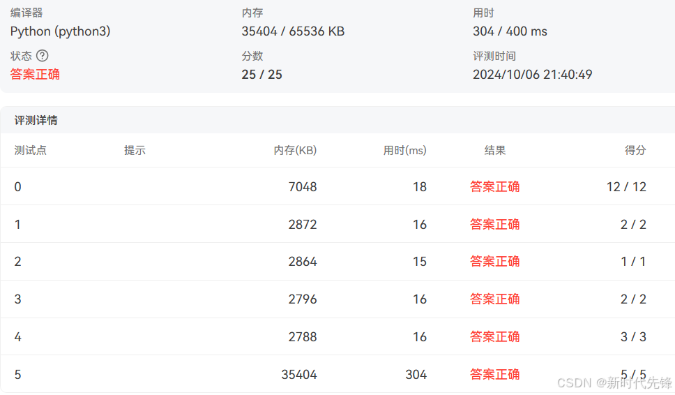 【PAT_Python解】1075 链表元素分类_pat 1075 链表元素分类-CSDN博客