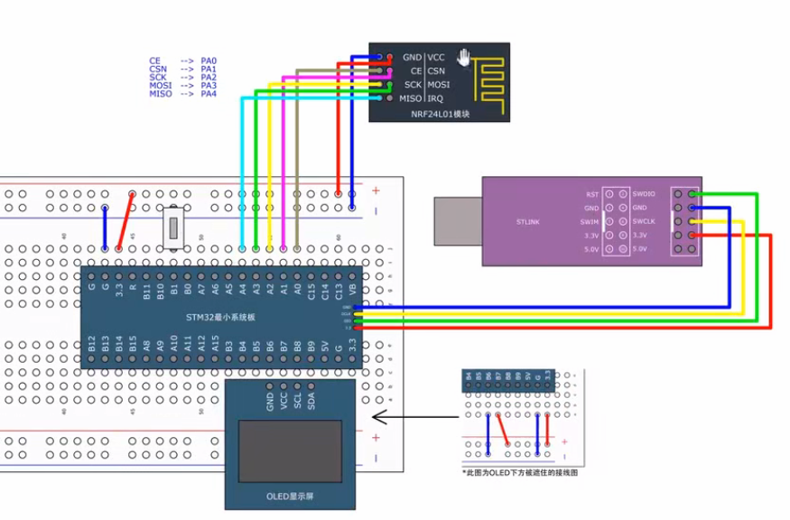 江科协--NRF24L01驱动代码实现和学习_江科协 nrf24l01-CSDN博客