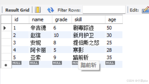 Mybatisplus替代繁琐的sql语句（文章二）。爽！！！mybatisplus Ltsql Csdn博客